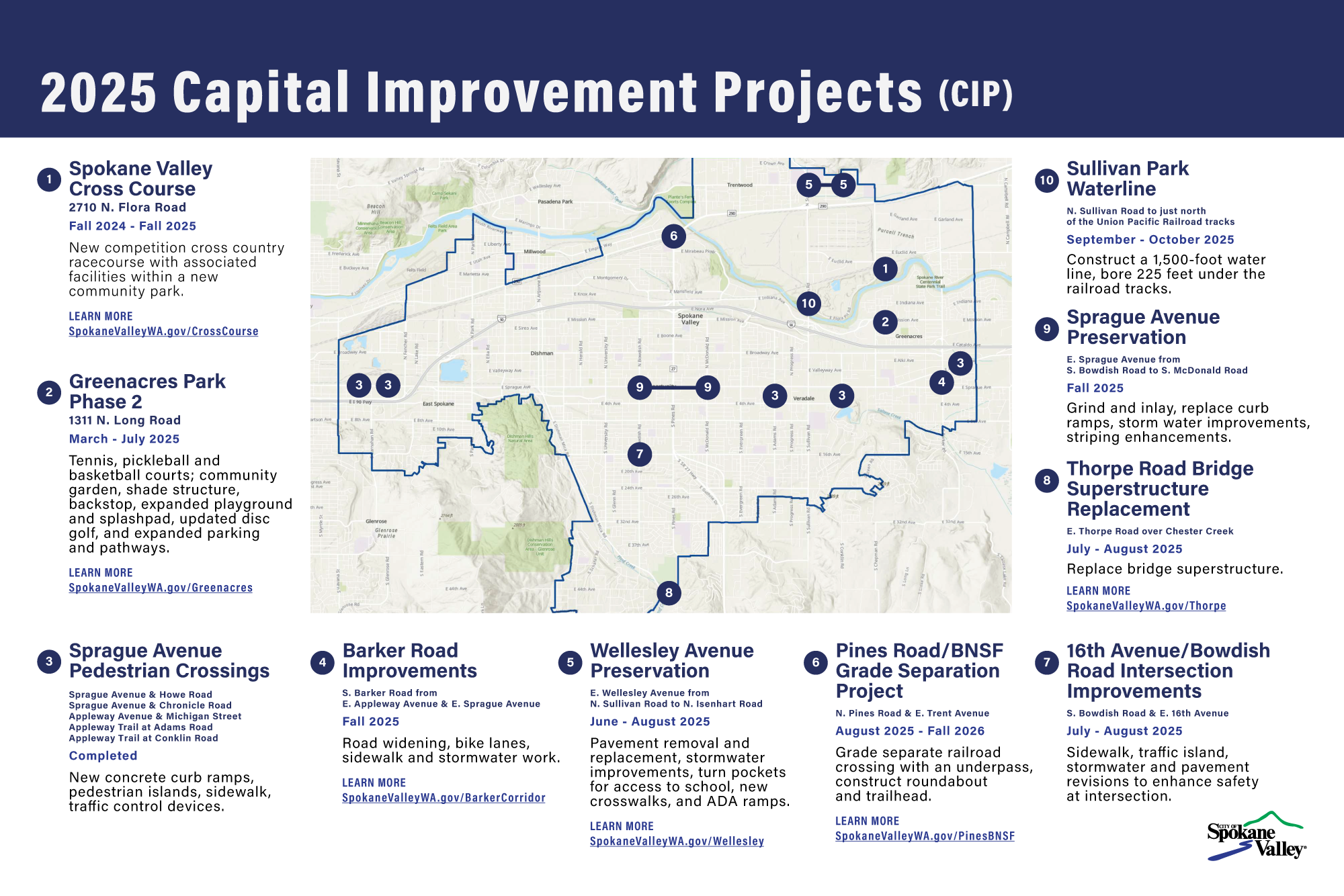 2025 Construction Projects | Spokane Valley, WA